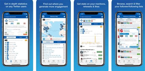Discover The Top Twitter Analytics Tools For Optimal Performance Rival Iq