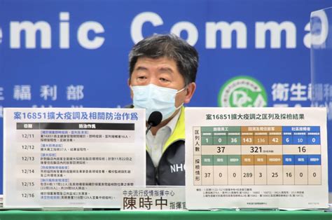 桃園防疫旅館爆「群聚感染」！陳時中：有3例將「改列本土」！ 放言fount Media