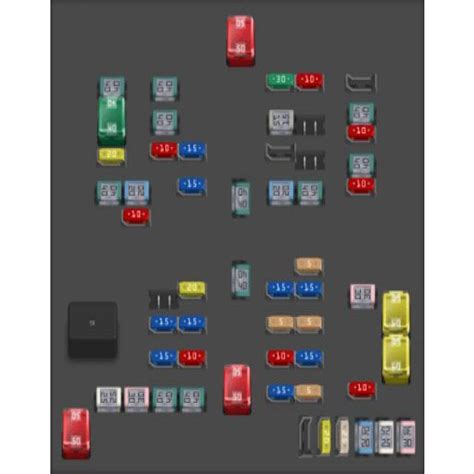 Zoefjepo Object Detection Dataset By Insulators Break Fault