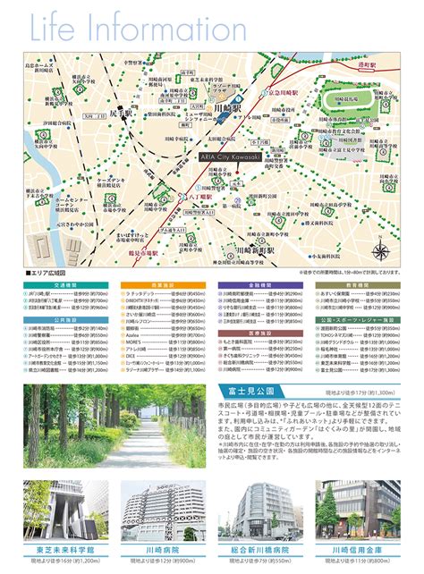 周辺環境 アーリアシティ川崎