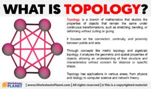 What Is Topology Definition Of Topology