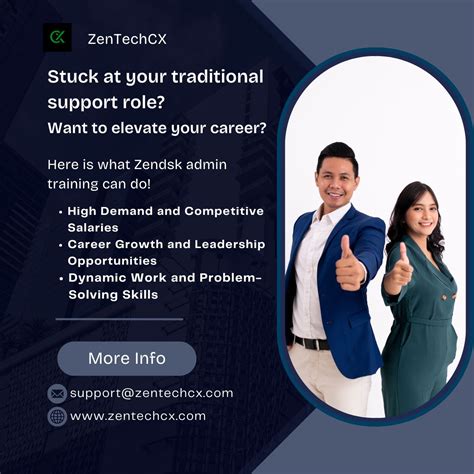 Zentechcx On Linkedin Transform Your Career With Zentechcx Zendesk Admin Training Gain…