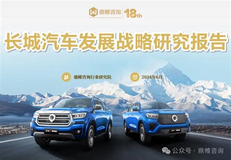 2024长城汽车发展战略研究报告