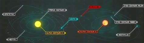 History Of Killzone Killzone Wiki Fandom
