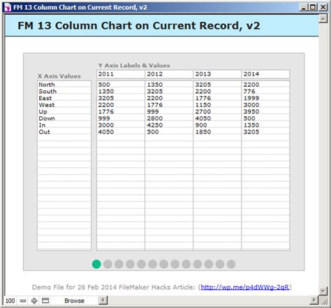 Fm 13 Simple Column Charts Filemakerhacks