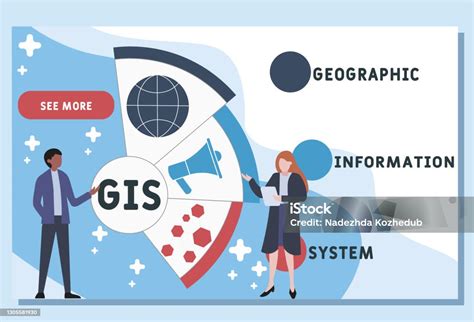 Vektorwebsitedesignvorlage Gis Geographisches Informationssystem Stock Vektor Art Und Mehr