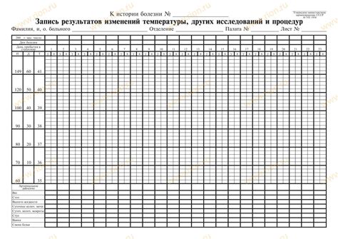 К истории болезни запись результатов измерений температуры других