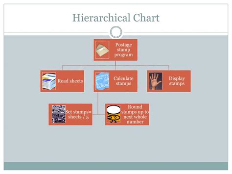 Ppt Introductory Computer Sciences Powerpoint Presentation Free