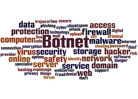 New Golang Zergeca Botnet Appeared In The Threat Landscape Cyware