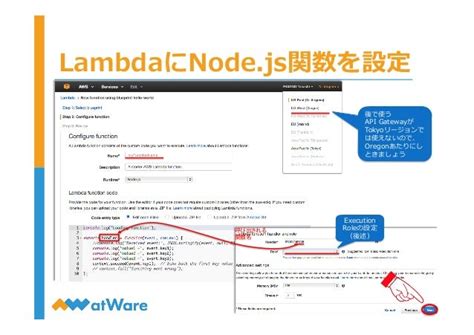 Aws Lambdaとapi Gatewayでサーバレスなシステム構築に踏み出してみる