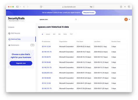 DNS History Exploring Your Domains Past By Inspecting DNS Trails
