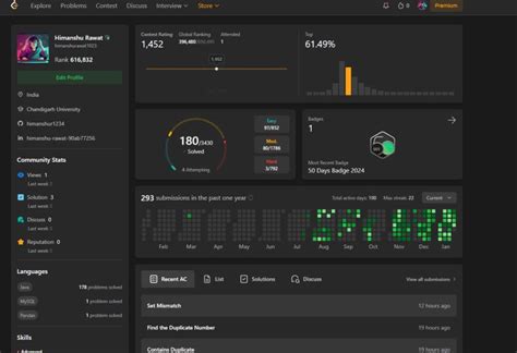 himanshu rawat on linkedin leetcode 100dayschallenge codingjourney