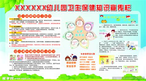 卫生保健知识宣传栏设计图 广告设计 广告设计 设计图库 昵图网