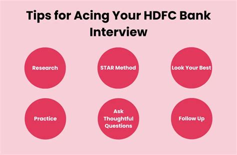 Hdfc Bank Interview Questions And Answers 2025