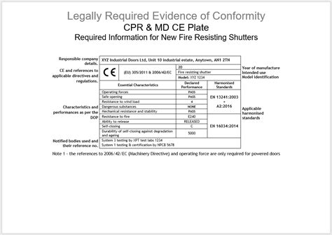 Dhf Declaration Of Performance DOP