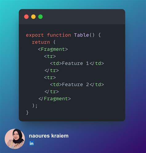 Naoures Kraiem On Linkedin Reactfragment Efficiencyboost Cleancode
