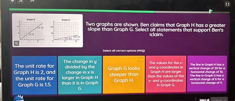Two Graphs Are Shown Ben Claims That Graph H Has A Greater Claim Select All Correct Options
