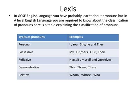 A Level English Language Spec B Ppt