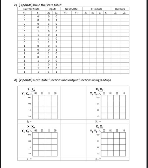 Solved Use The Given Sequential Modulo 4 Accumulator For