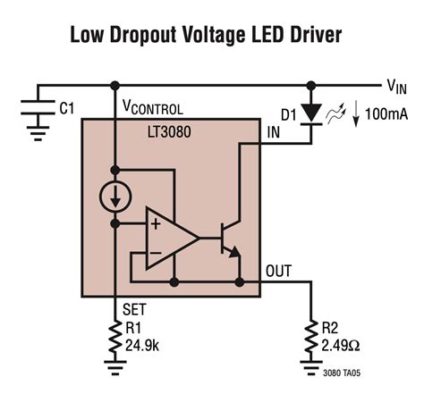 Led Driver Control High Power Led By Lt And Pwm Electrical