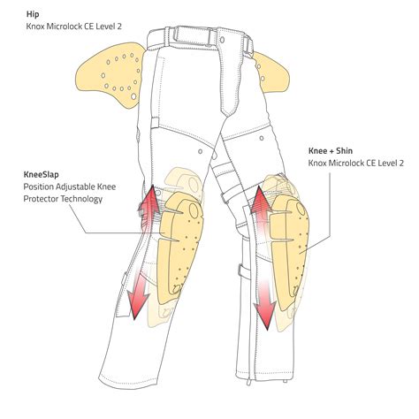 Rynox Stealth Evo Pants Grey