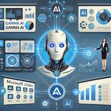 Ppt 만들어주는 Ai 감마 Ai Ms 코파일럿 사용법