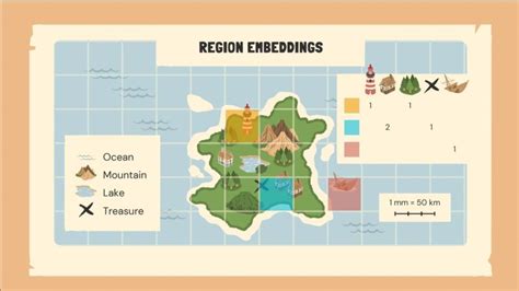 Had A Fun Time Talking About The Geospatial Machine Learning At Geopython Kamil Raczycki