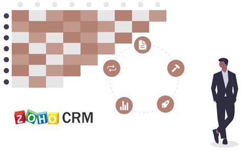 Zoho Crm Zoho