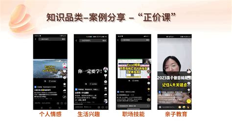 抖音知识付费IP变现策略 青瓜传媒