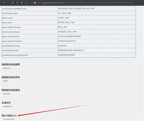 Iclient For Javascript如何以mvt矢量瓦片的形式加载数据服务leaflet 加载mvt Csdn博客