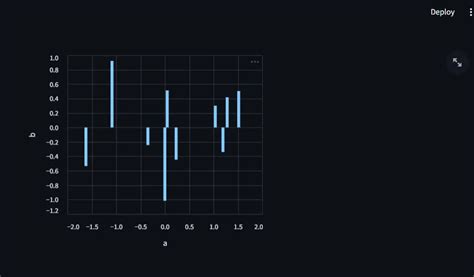 How I Fixed The Javax Persistence Not Found Error In My Spring Boot Project By Ezekiel