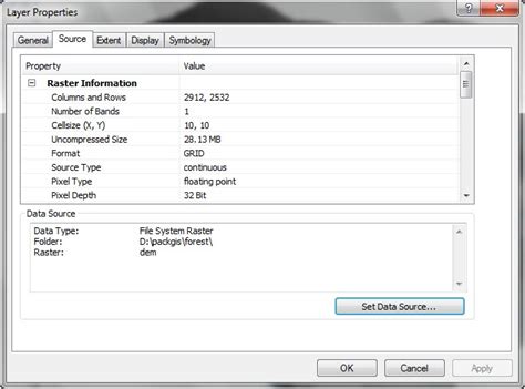 Exercise Raster Analysis I