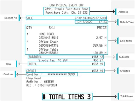 Do Text Extracting From Pdfs And Images Using Ocr By Qazitech Fiverr