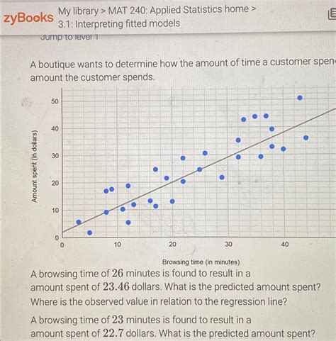 ZyBooks My Library MAT 240 Applied Statistics Home Chegg