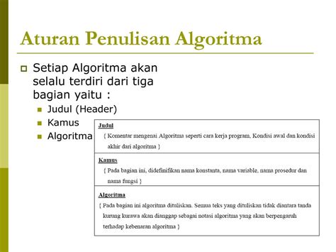 Detail Contoh Penulisan Algoritma Koleksi Nomer 26