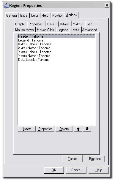 Capesoft Insight Graphing Template Guide