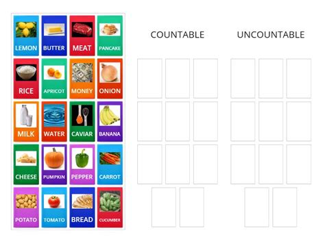 COUNTABLE AND UNCOUNTABLE NOUNS Group Sort