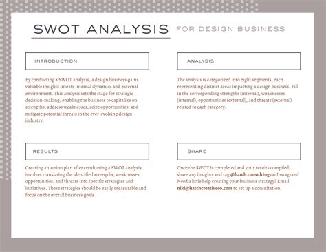 Swot Analysis For Design Business — Hatch Creative