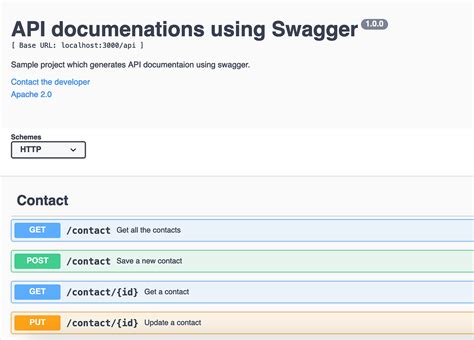 how to split swagger openapi spec into small files by prince