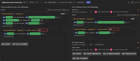 Trendspider Software Update Multiple Tickers In Visual Scripting