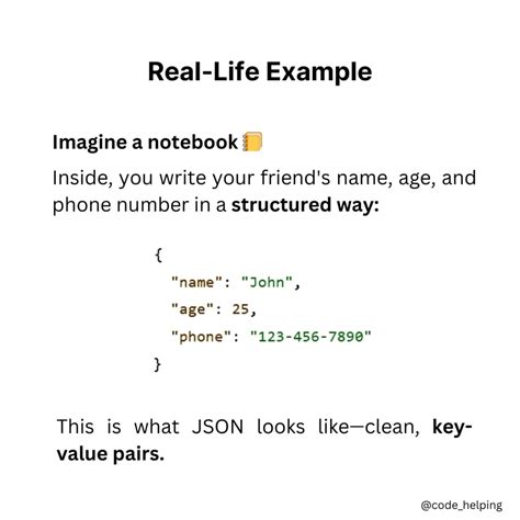 Codehub Share And Follow For More Such Content Handwritten Programming Notes In Bio