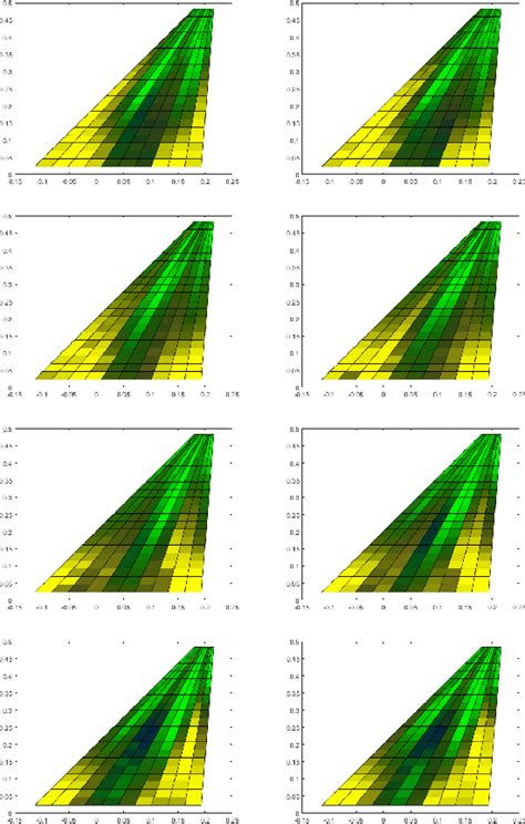 Figure From Design Of Dynamic Scaled Model Of Wings Using Multi Material Topology Optimization