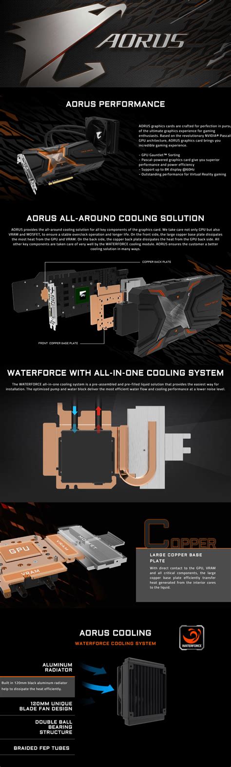 Buy Gigabyte AORUS GeForce GTX 1080 Ti Waterforce Xtreme Edition GV