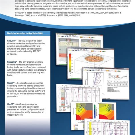PDF Estimating Soil Fines Contents From CPT Data