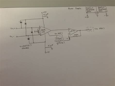 INA Input Voltage Issue Amplifiers Forum Amplifiers TI E E Support Forums