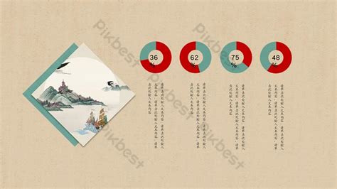 Classical Animation Scroll Mid Autumn Festival Ppt Template Powerpoint