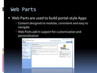 SharePoint Programming Basic PPT