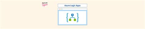 Azure Logic Apps Scaler Topics