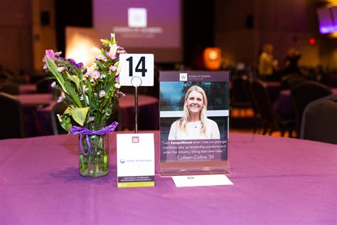 2020 Conference Photos — Women Of Isenberg Conference 2021