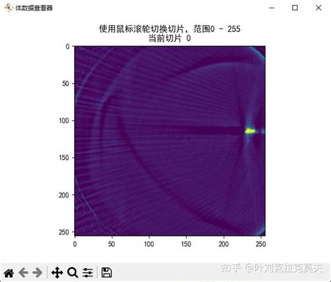 数据可视化 用python观察体数据 知乎